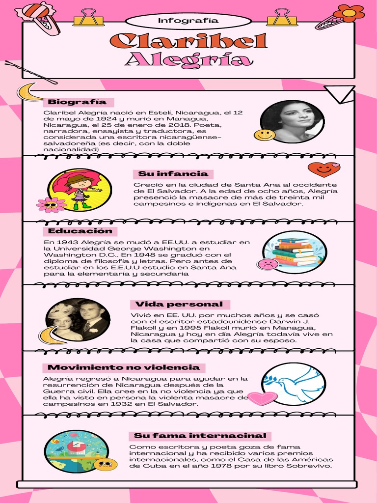 Infografía Claribel Alegria | PDF