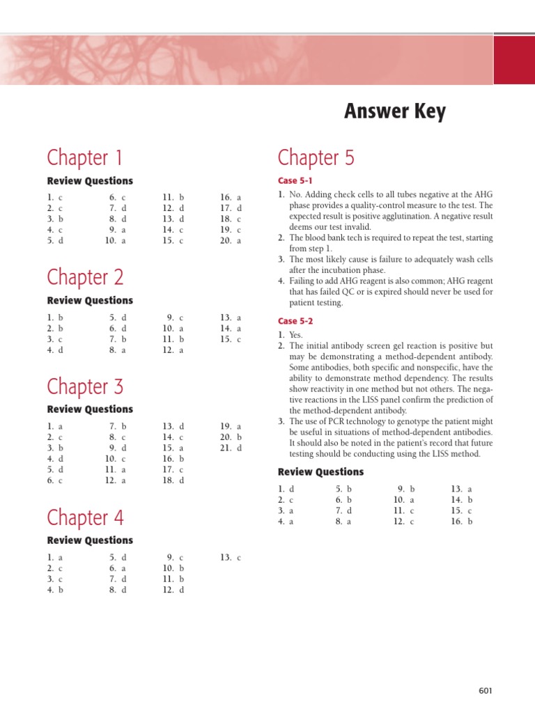 Ans Keys | PDF | Blood Transfusion | Blood Type