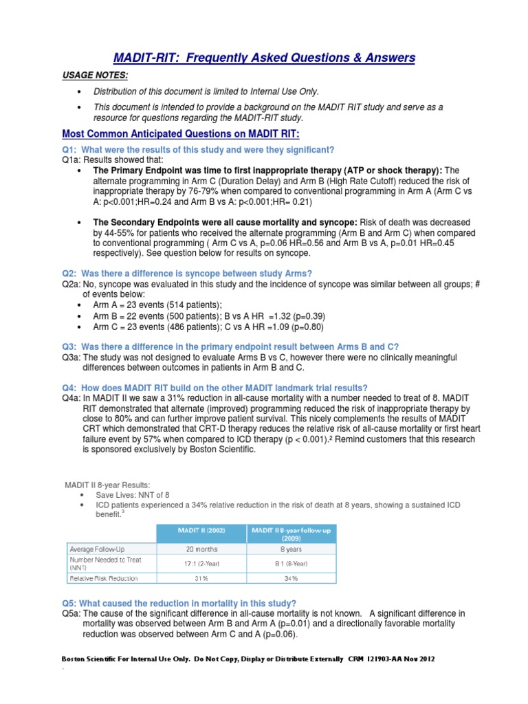 Madit Rit Faq | PDF | Medicine | Internal Medicine