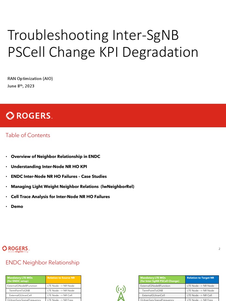 Troublshooting Inter SGNB PSCell Change Failures | PDF | Computing ...