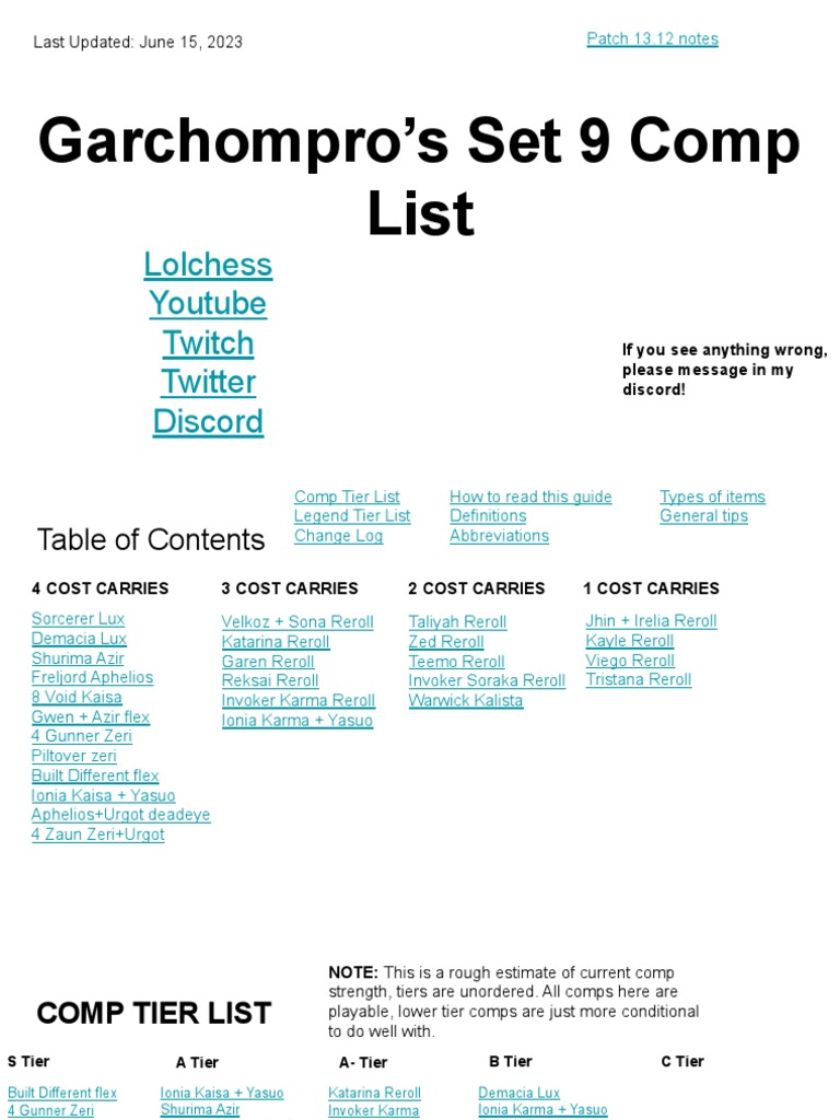 Garchompro's Set 9 Comp List | PDF