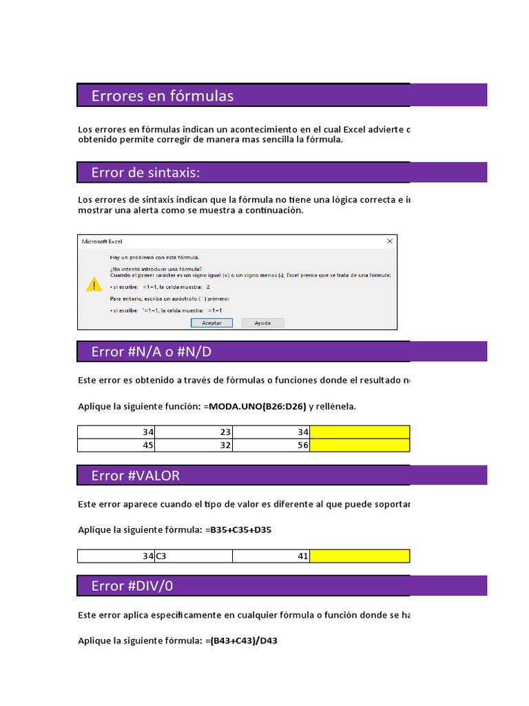 Errores en Formulas | PDF | Microsoft Excel | Informática