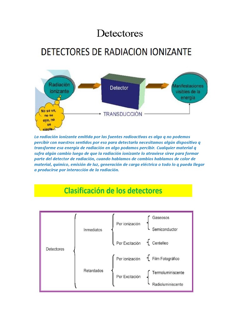 Tipos de Detectores de Radiación Ionizante | PDF