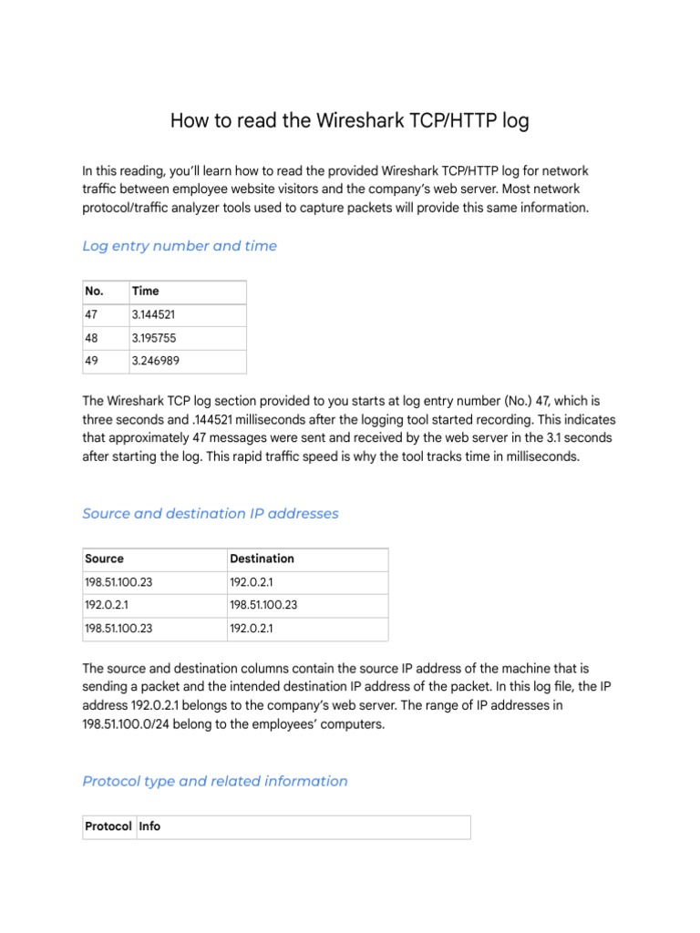 How To Read The Wireshark TCP - HTTP Log | PDF | Transmission Control Protocol | Denial Of ...