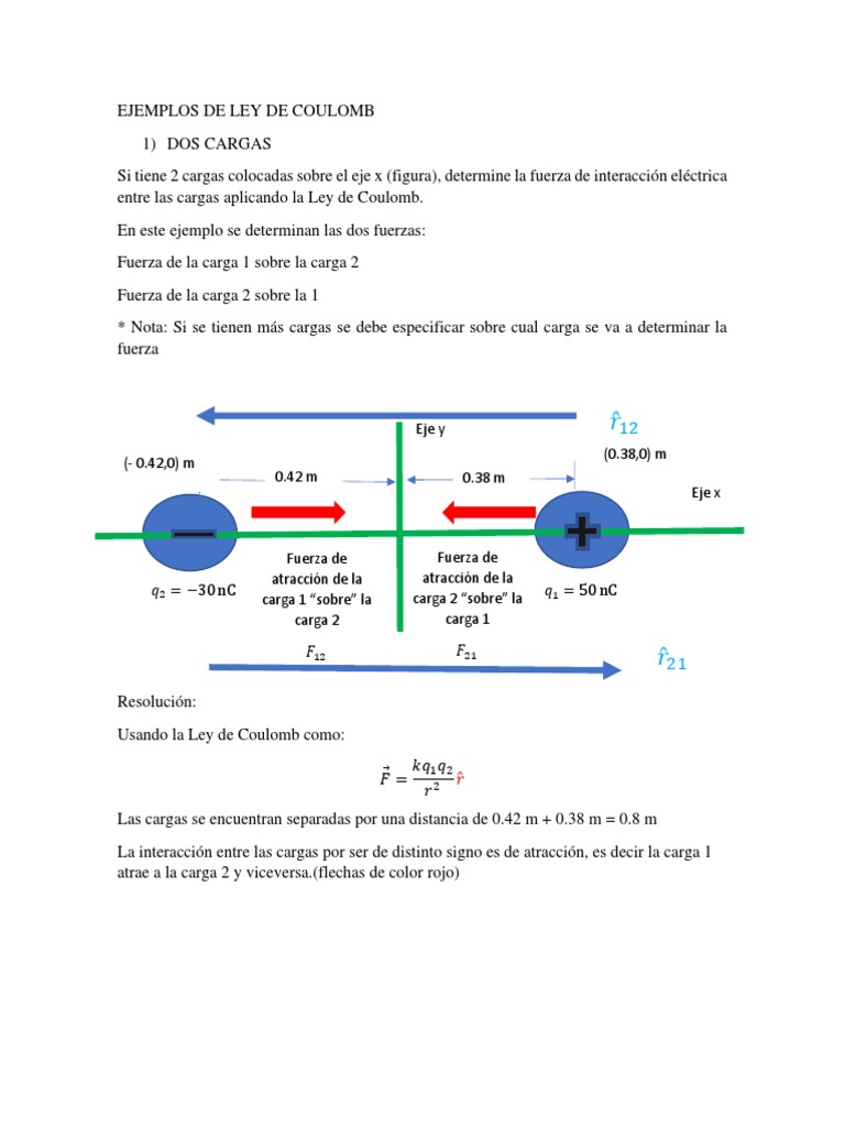 EJEMPLOS DE LEY DE COULOMB | PDF | Electricidad | Fuerza