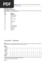 Sample Convoy Operation Order (Body) | PDF | Land Mine | Reconnaissance