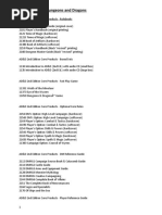 Sample Convoy Operation Order (Body) | PDF | Land Mine | Reconnaissance