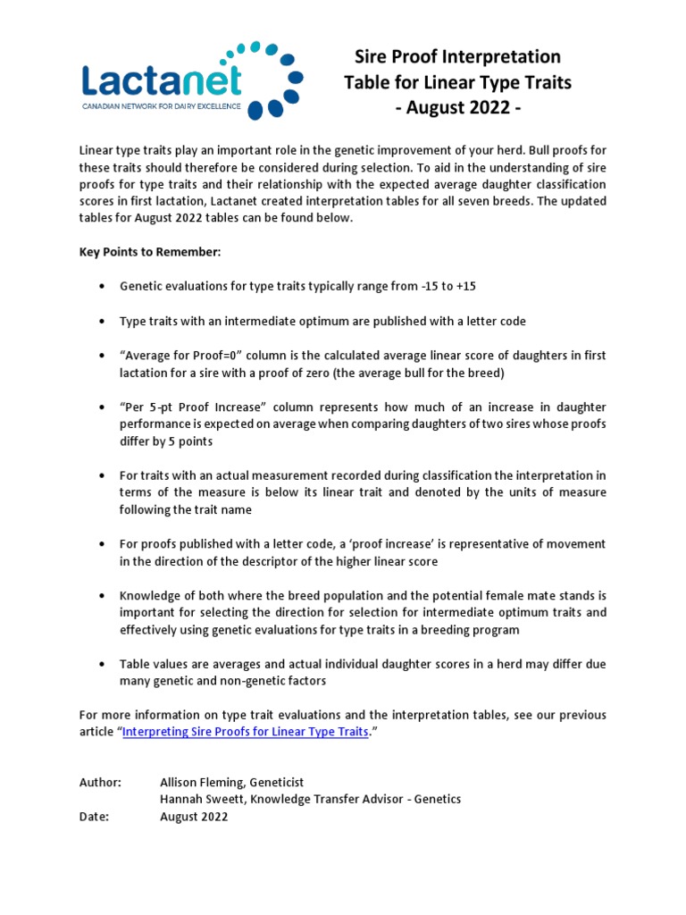Sire Proof Interpretation Table For Linear Type Traits English Article - August 2022 | PDF ...