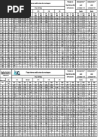 Surface Roughness Conversion Chart | PDF