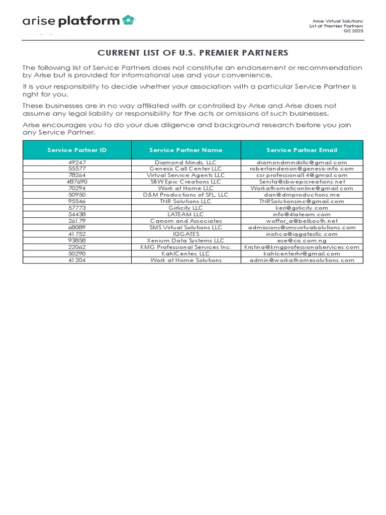 U.S. Premier Partner List Q2 2023 | PDF | Private Law | Business