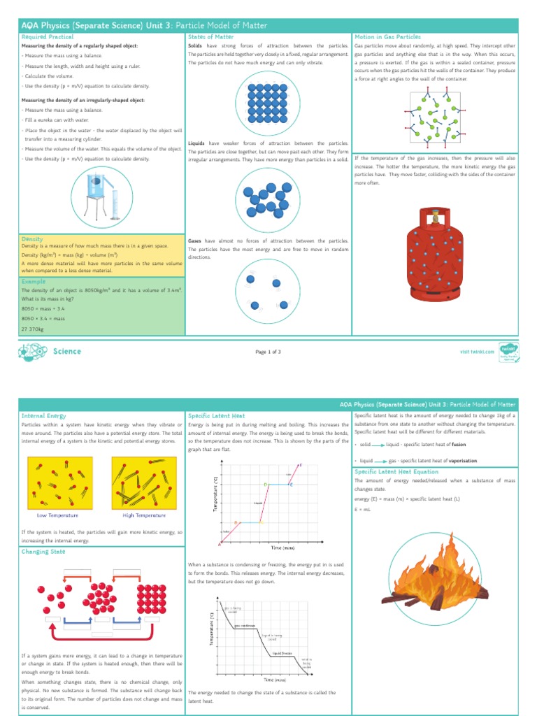 AQA Physics Topic 3 Particle Model of Matter Knowledge Organiser | PDF | Gases | Density