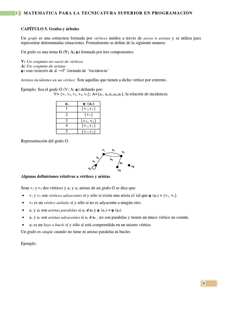 Teoría Unidad5-Grafos | PDF | Relaciones matematicas | Teoría de grafos