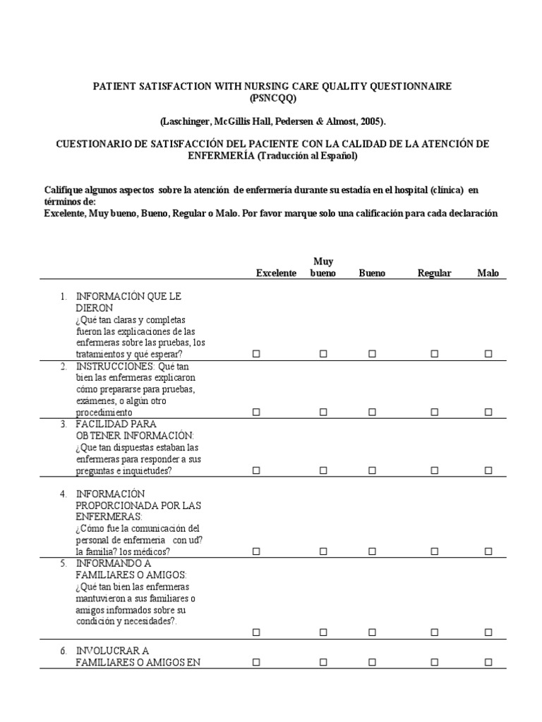 PATIENT SATISFACTION WITH NURSING CARE QUALITY QUESTIONNAIRE (PSNCQQ ...