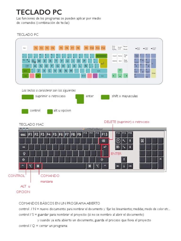 Comandos Esenciales de Teclado para PC y Mac | PDF | Ventana ...