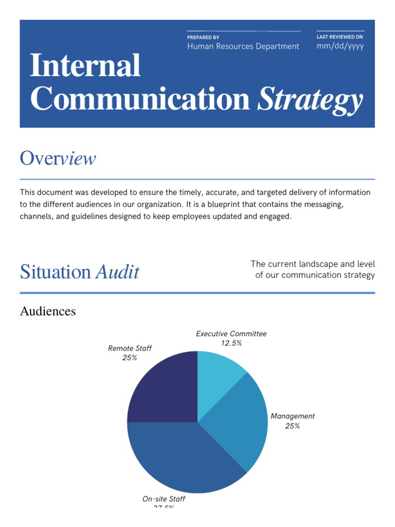 Internal Comms Strategy Templates Professional Doc in Blue White ...