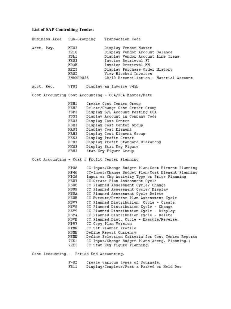 List of SAP Controlling Tcodes | PDF | Accounting | Business