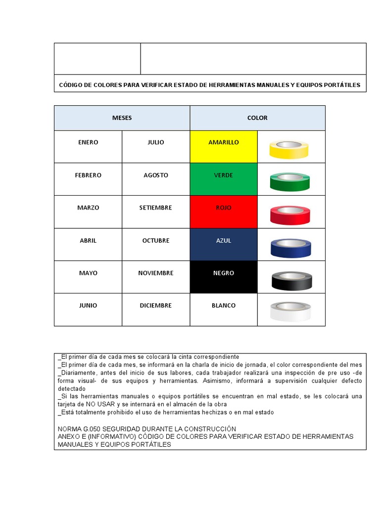 Código de Colores para Herramientas | PDF