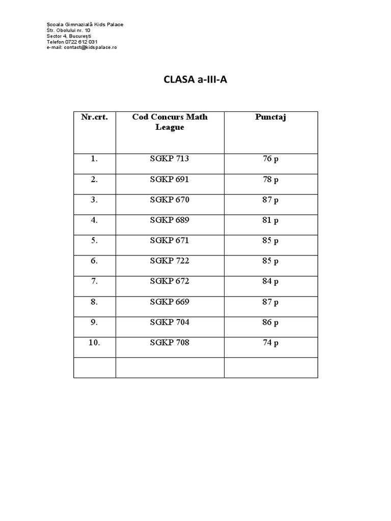Rezultate Math League Clasa A III A Editia A Doua Etapa A Doua | PDF