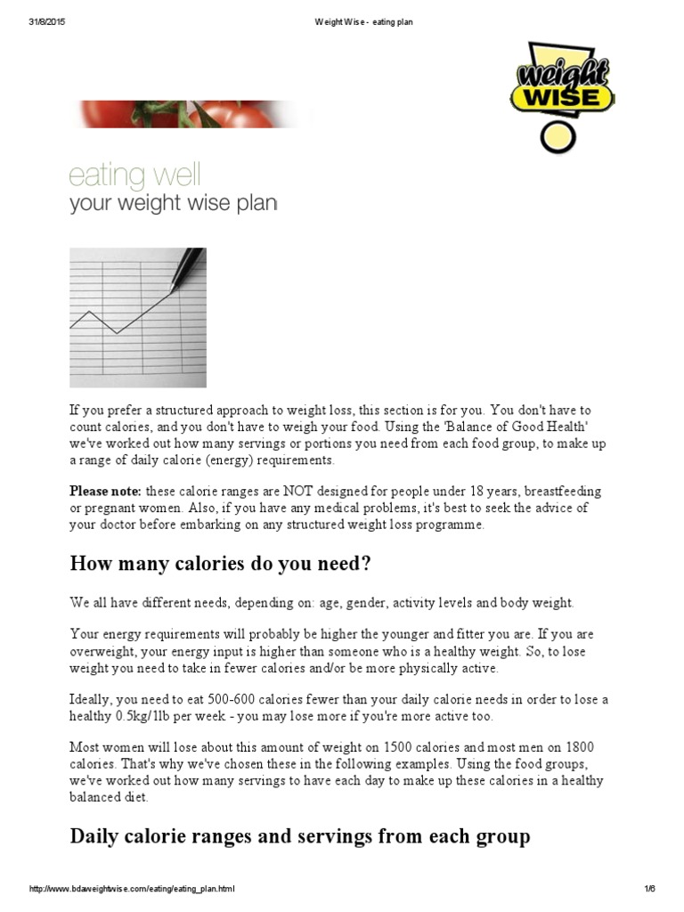 Weight Wise - Eating Plan | PDF | Dieting | Breads