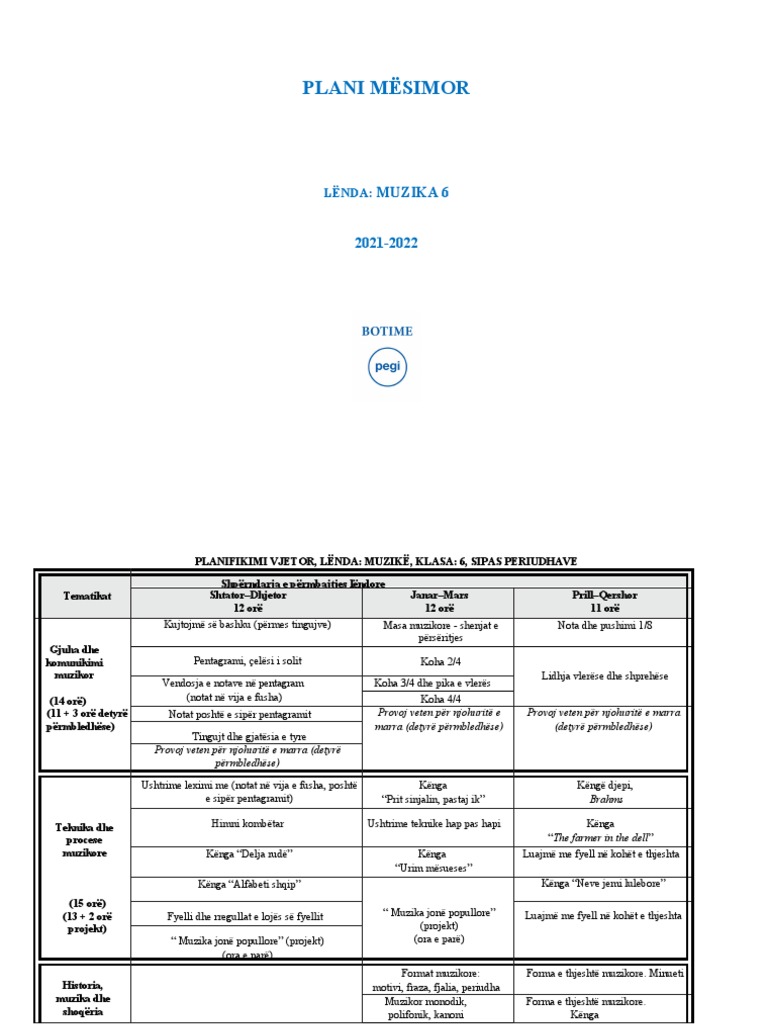 Muzika 6 - Plani Mesimor 2021-2022 | PDF