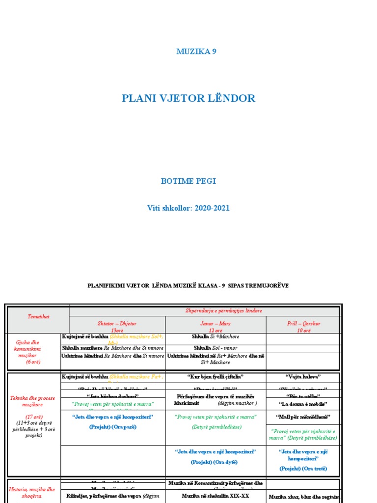 muzika_9_Plani_vjetor_2020_2021 | PDF
