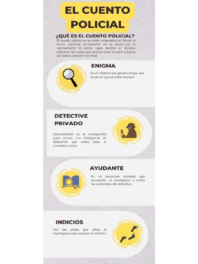 infografia de El cuento policial | PDF
