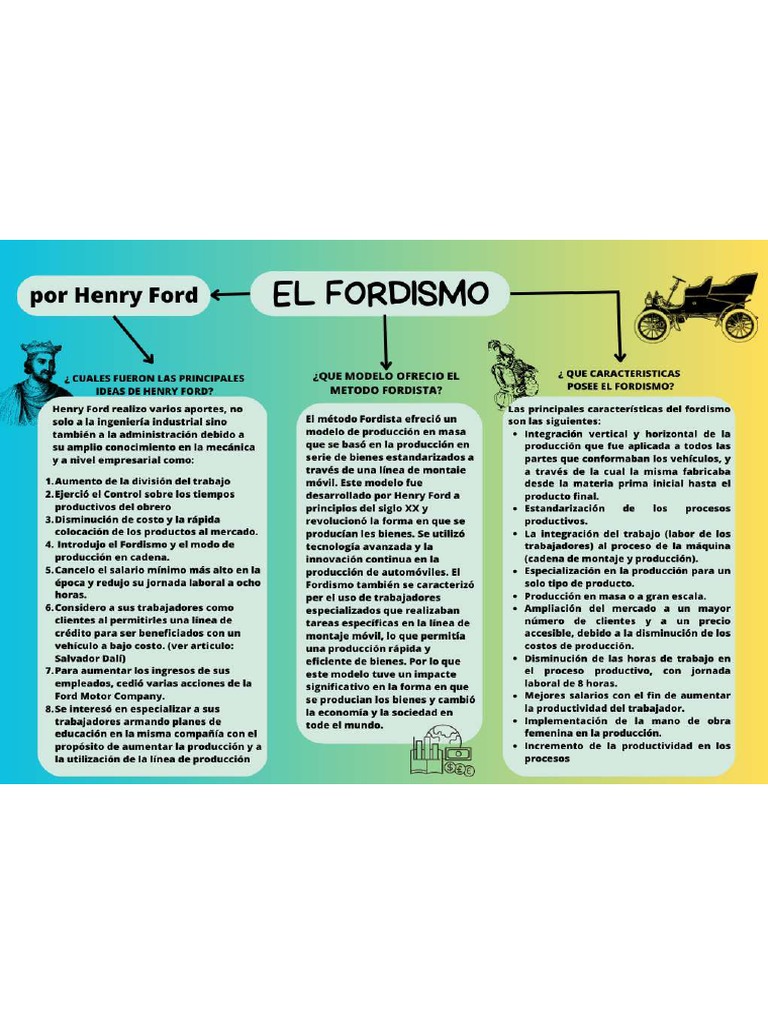 EL FORDISMO MAPA CONCEPTUAL | PDF