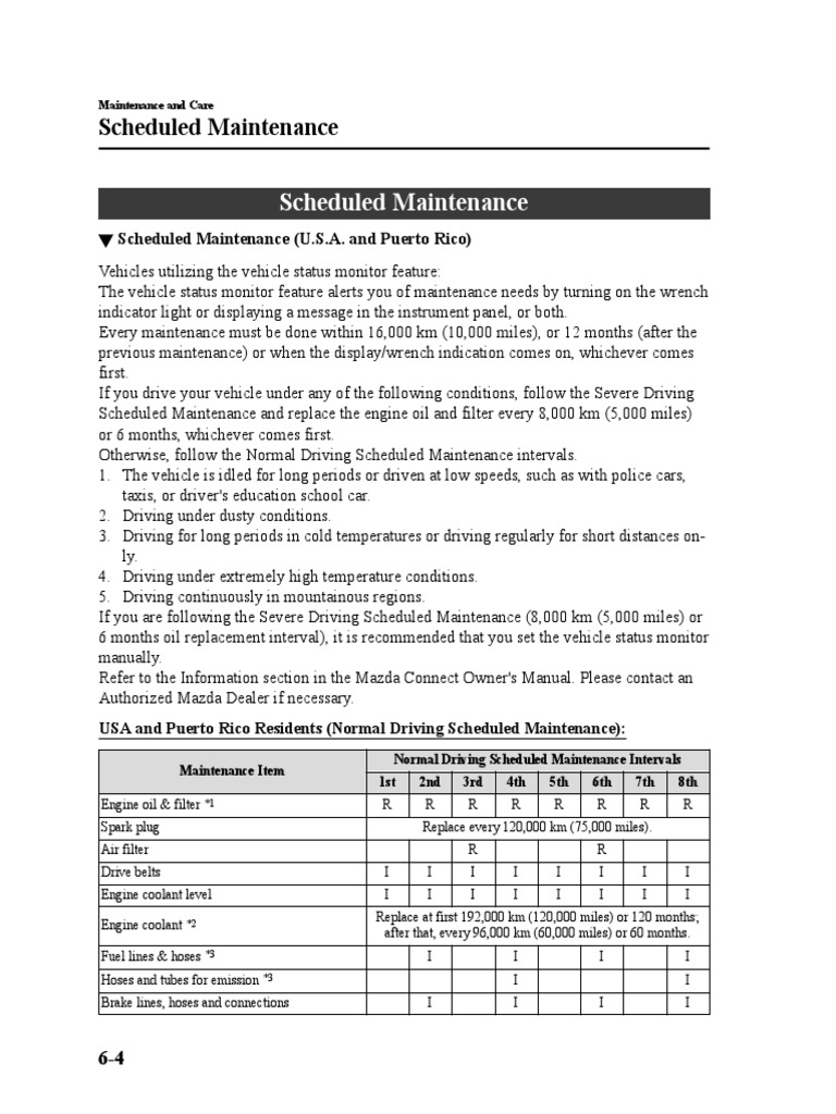 2019 Mazda3 Hatchback Schedule Maintenance | PDF | Brake | Motor Oil