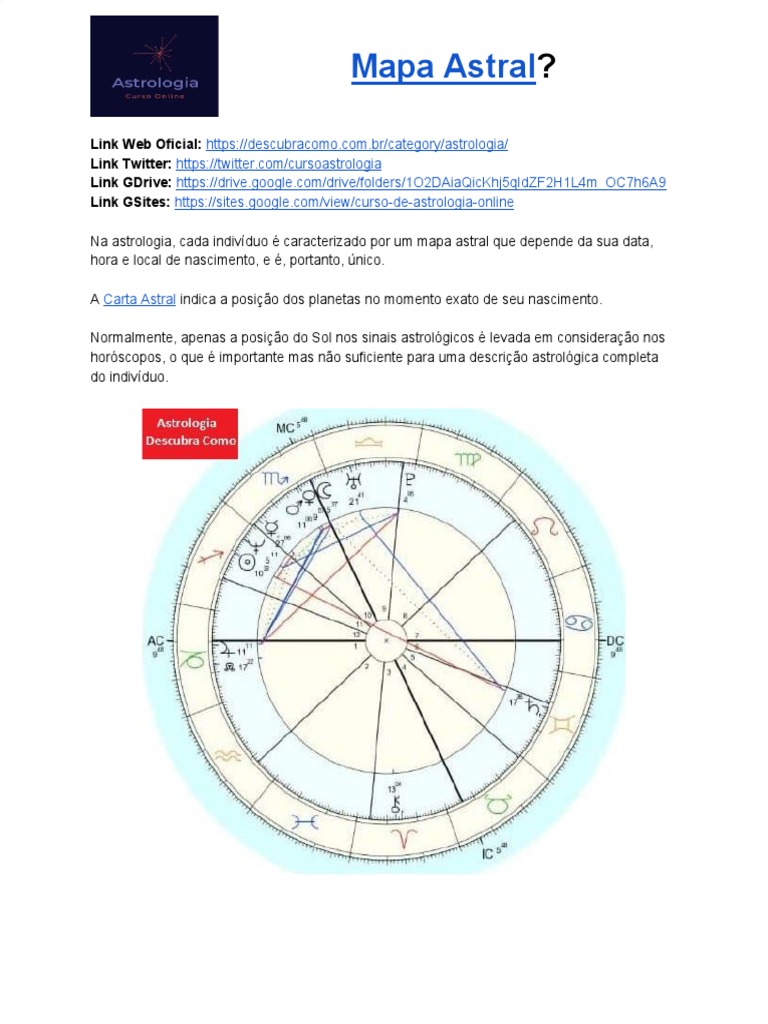 Mapa Astral | PDF | Astrologia | Zodíaco