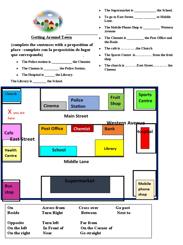 Asking and Giving Directions | PDF