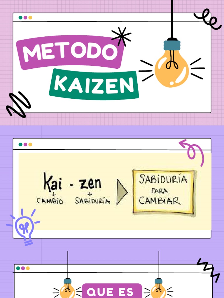 Metodo Kaizen | PDF