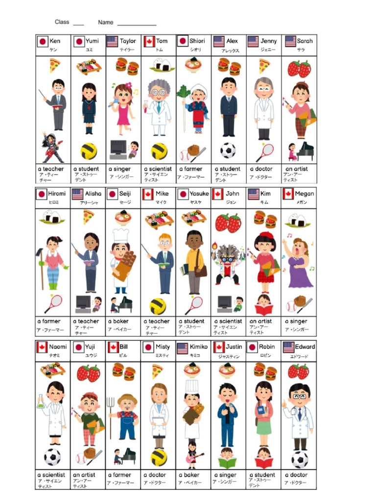 Who Am I Characters | PDF