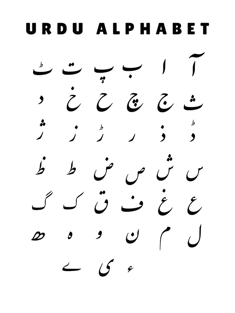 Urdu Alphabet Poster Letter Language | PDF