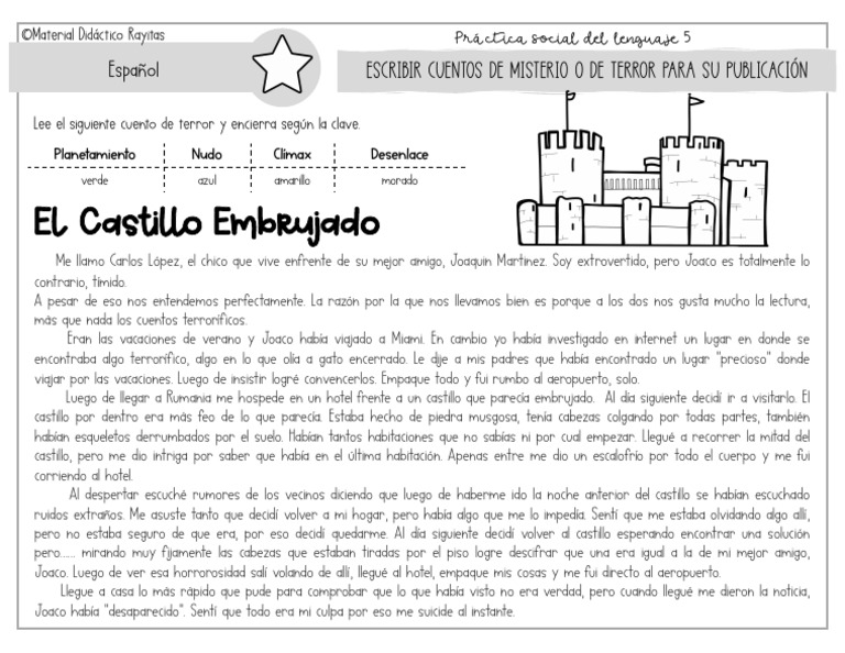 Partes Del Cuento | PDF