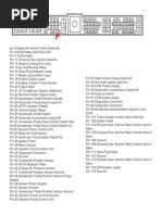 Pinout ECU Mitsubishi 4D56-4M41 121 Pines | PDF | Throttle | Systems ...