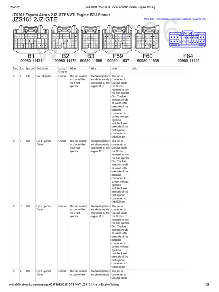 wilbo666 _ 2JZ-GTE VVTi JZS161 Aristo Engine Wiring | PDF | Throttle ...
