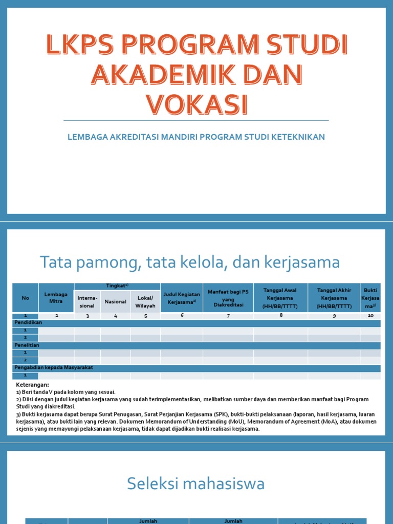 Materi PPT LKPS | PDF