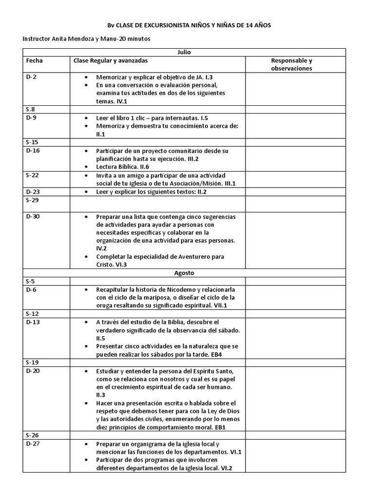 Clase de Excursionista para Niños de 14 Años | PDF