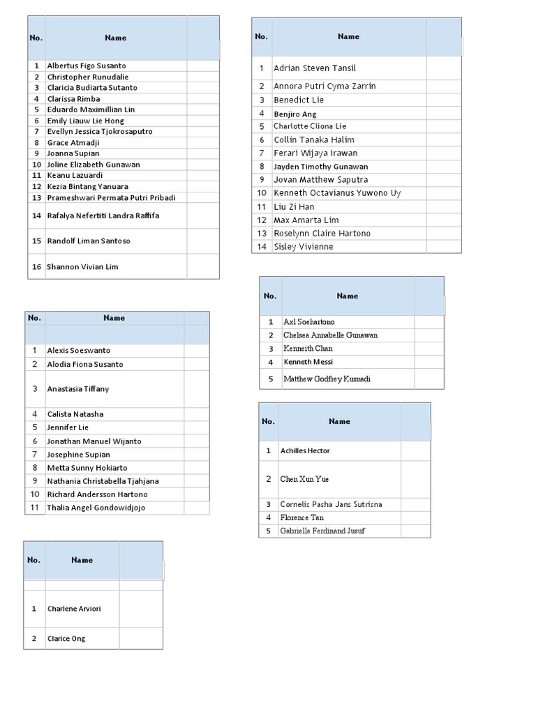 List Students Oral Exam | PDF