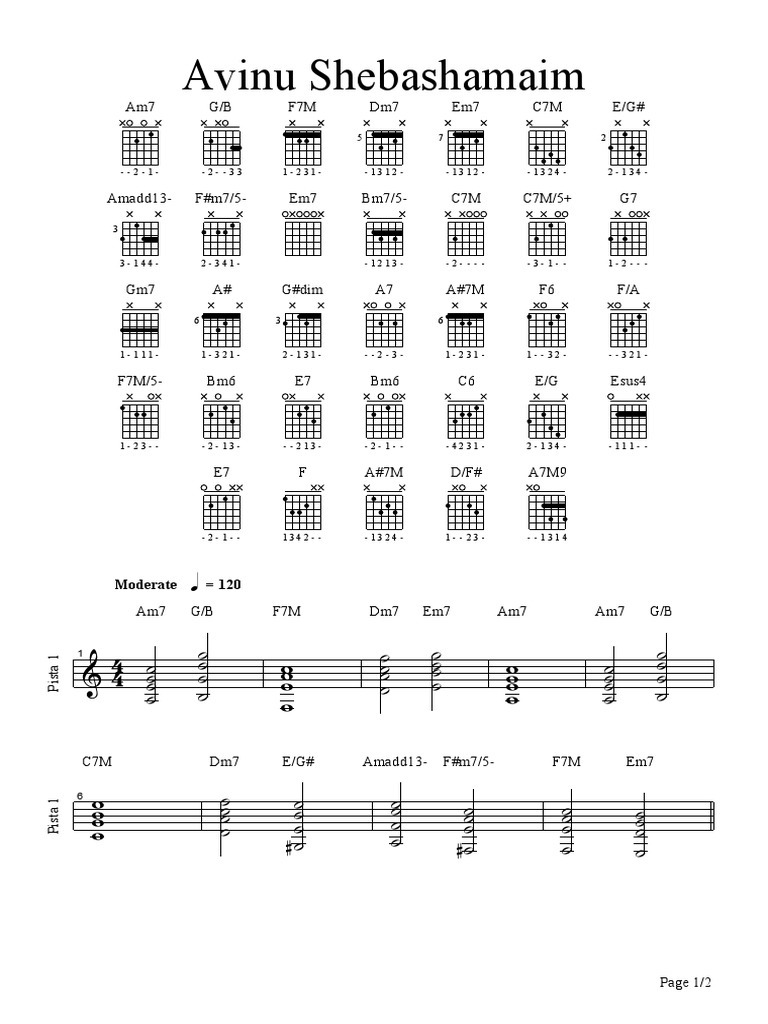 Avinu Shebashamaim | PDF