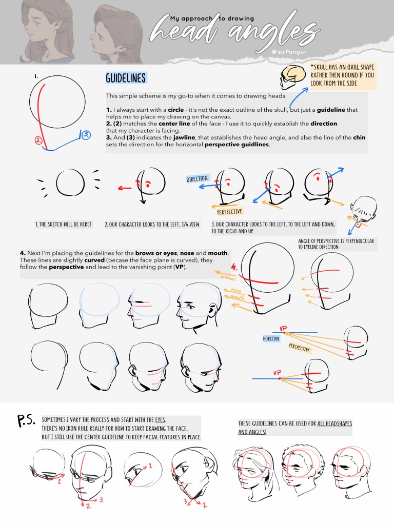 Head Angles | PDF