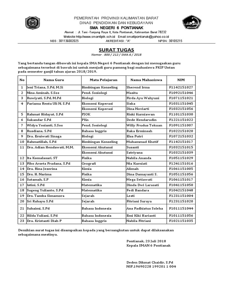 SK Guru Pamong Sem 1-1819 | PDF