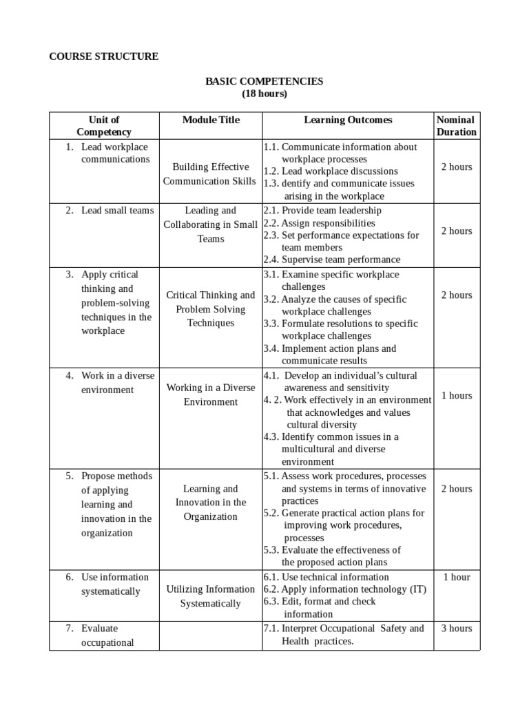 Workplace Skills Training Course Outline | PDF | Occupational Safety ...