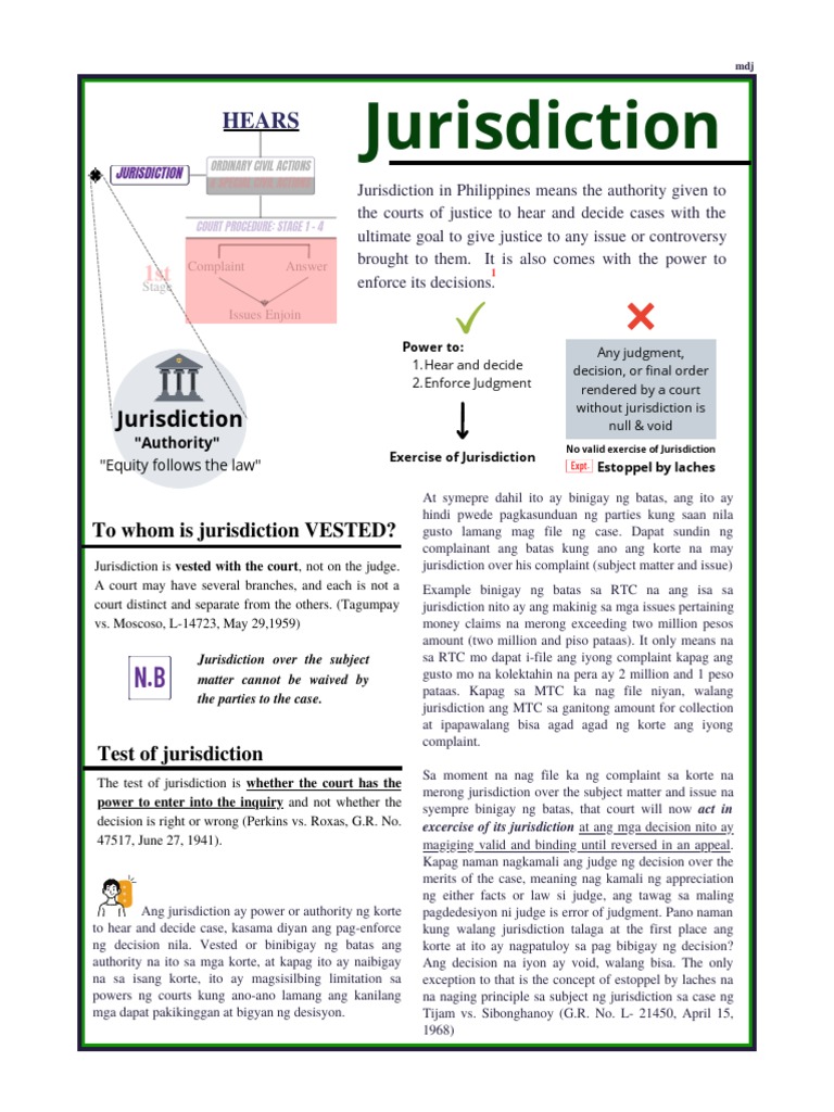 Rem Law Introduction Notes | Download Free PDF | Jurisdiction ...