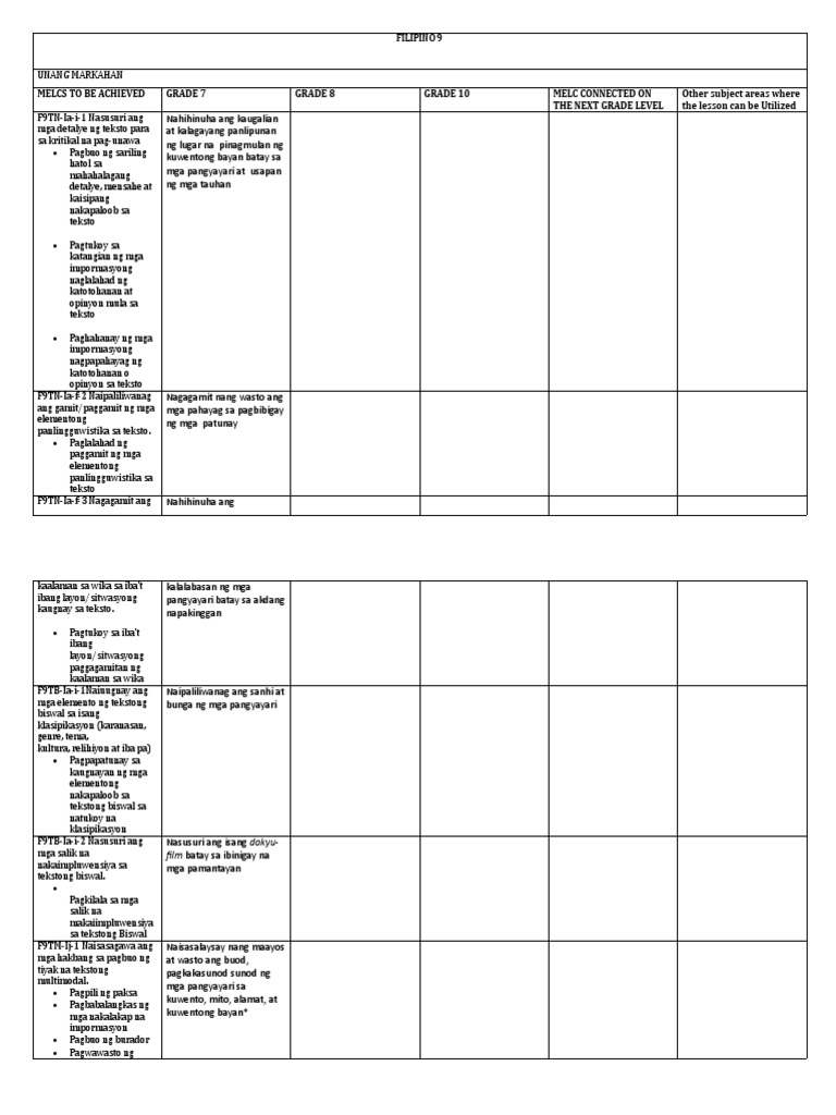 Vertical Alignment | PDF