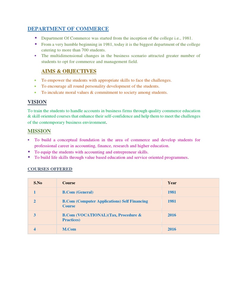 Department of Commerce: Aims & Objectives | PDF