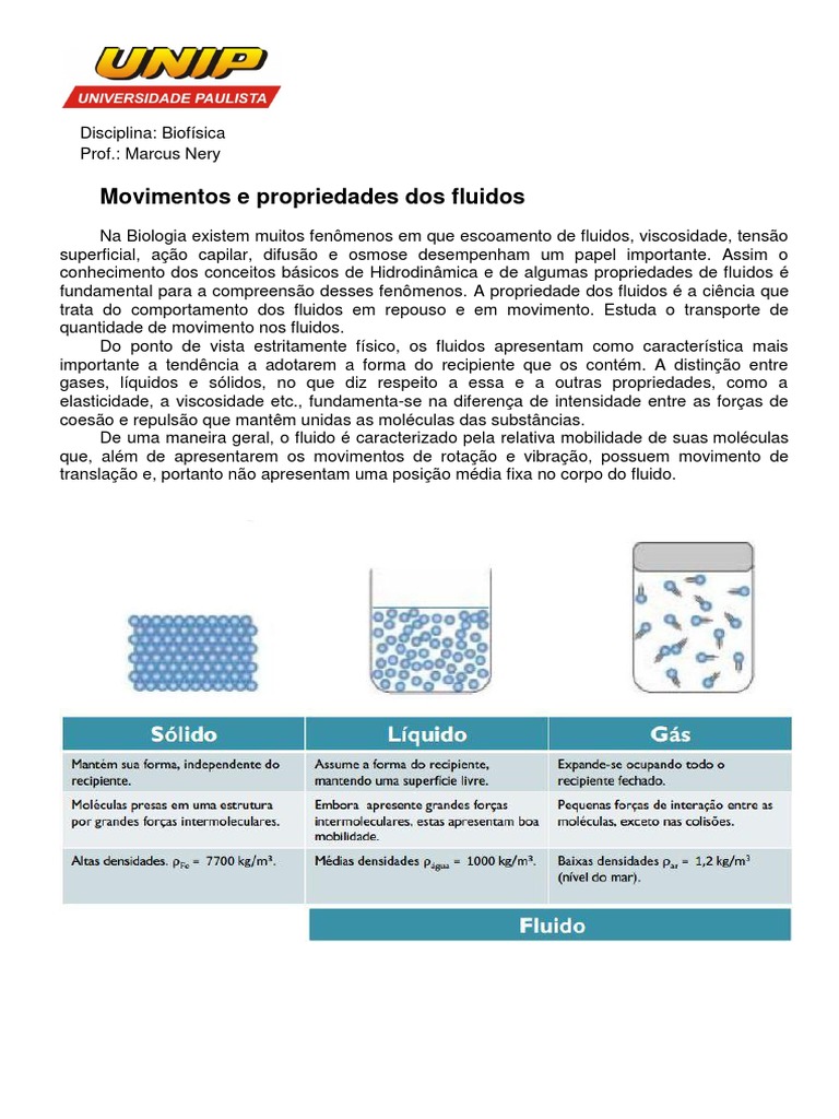 03 Biofísica - Prof. Marcus Nery | PDF | Osmose | Sistema circulatório