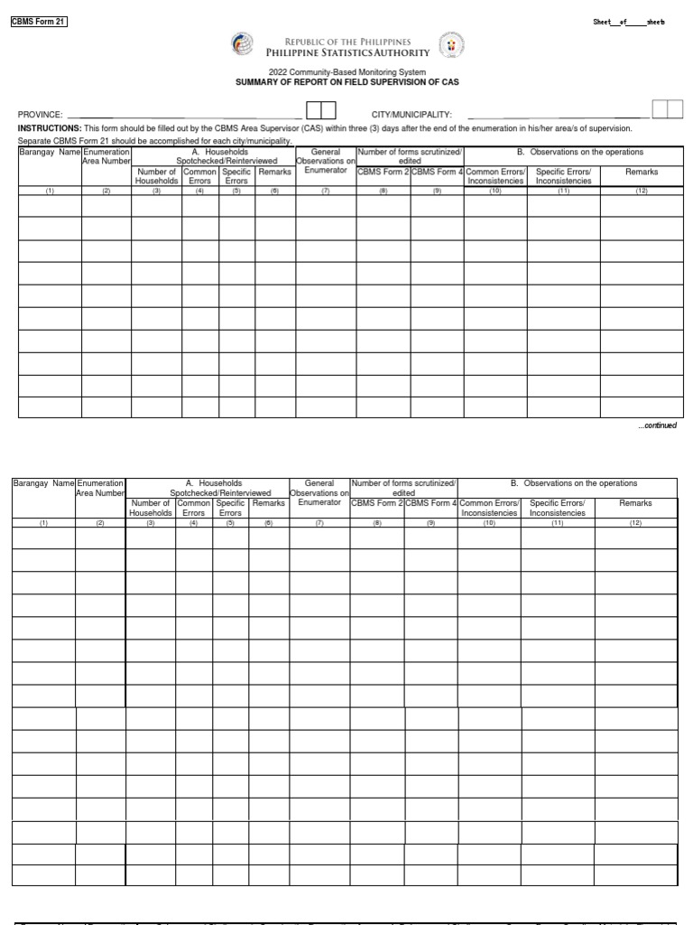 CBMS Field Supervision Report 2022 | PDF