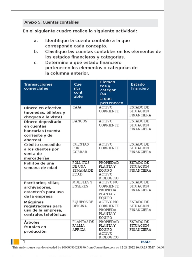 Anexo 5 | PDF | Bancos | Dinero