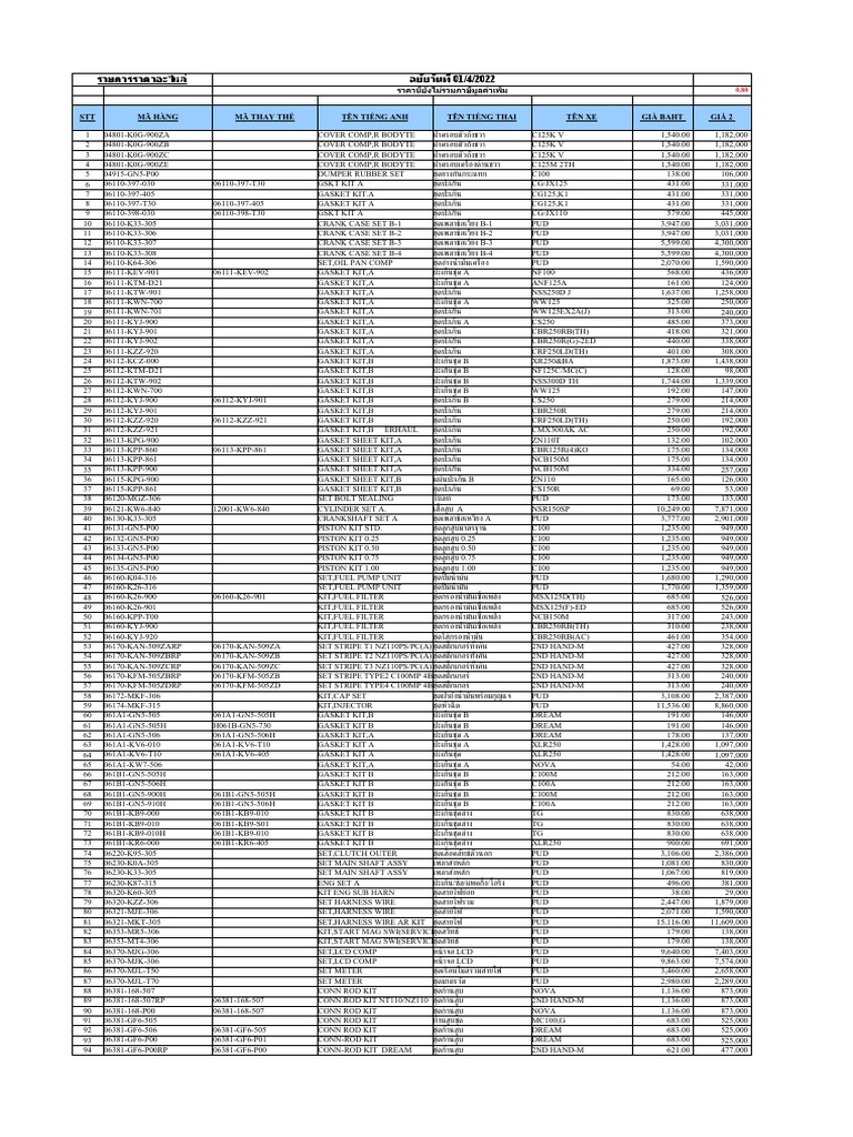 Price List Thailand - 2022 | PDF